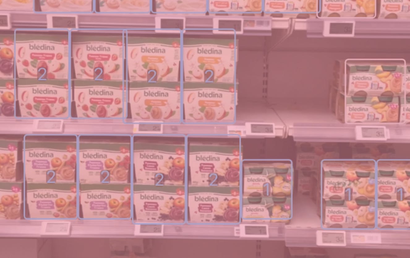 Shelf space: maximise the visibility of your products in stores